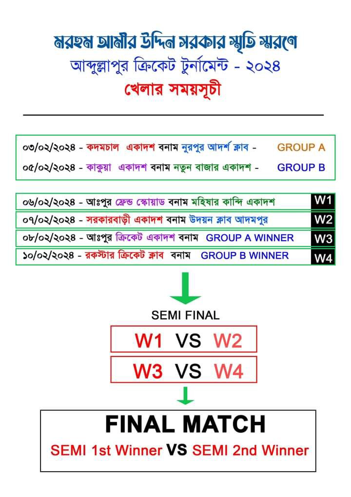 Fhgfg - Live Matches, Fixtures, and Updates | CrickPro